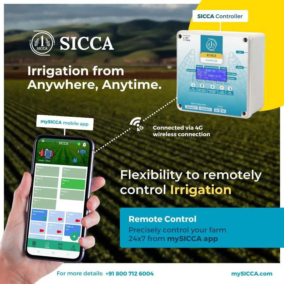 Gallery — SICCA Automation